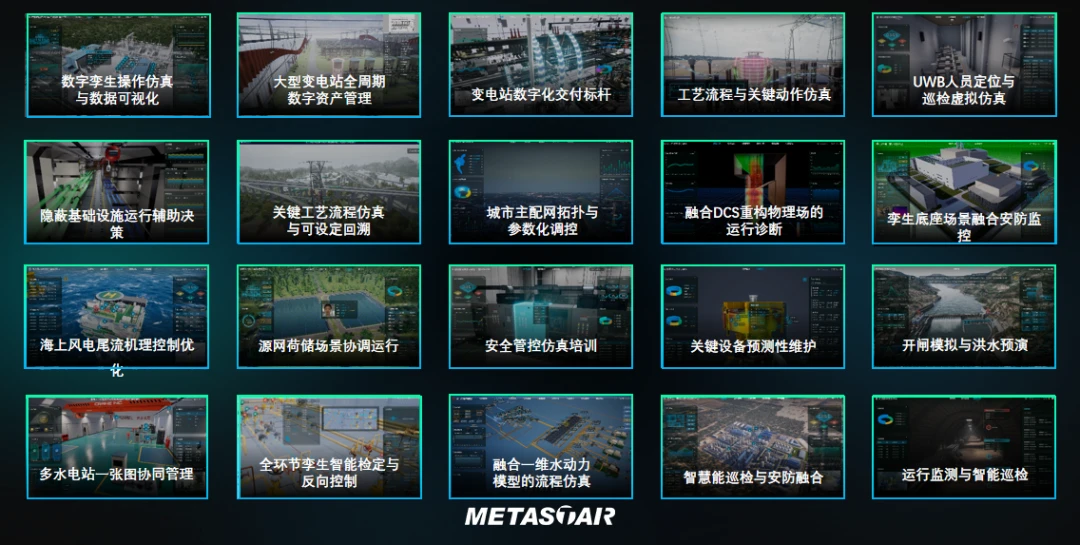 MetaStar元能星泰荣获2022产业融合发展-虚拟现实创新大赛二等奖 - 知乎