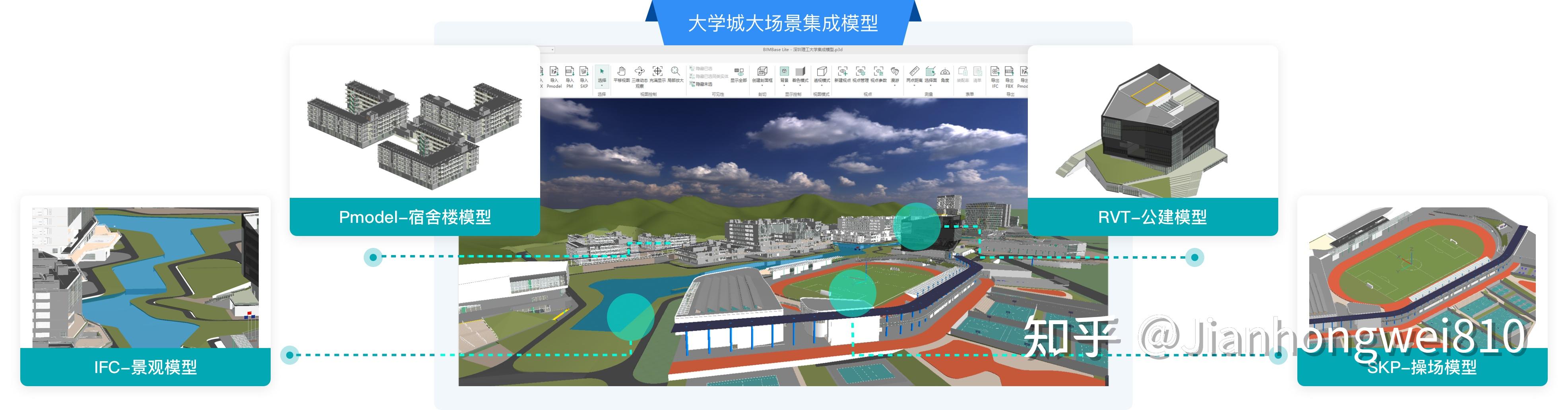 国产自主BIM软件：PKPM-BIM（国产自主内核P3D） - 知乎