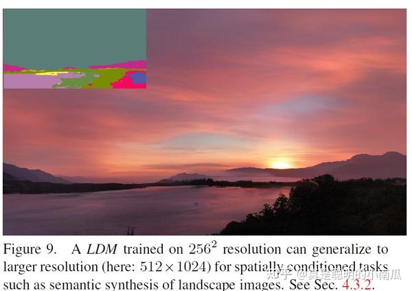 CVPR2022 | High-Resolution Image Synthesis with Latent Diffusion Models ...
