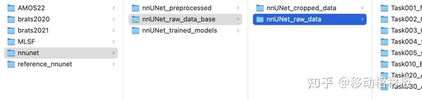 nnUNet 库入门流程 - 知乎