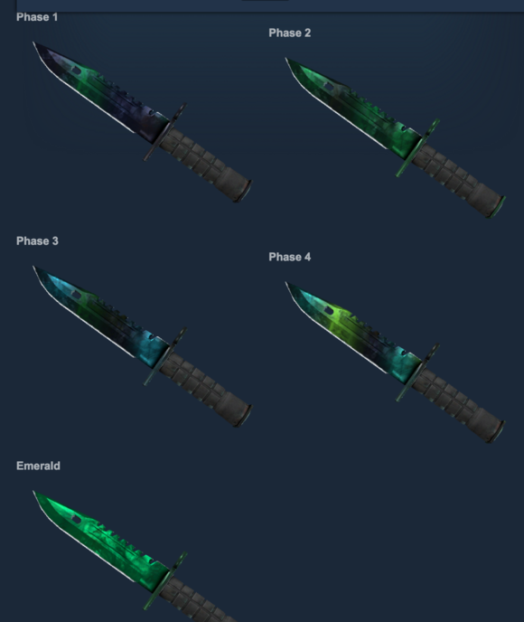 CSGO玄学—多普勒系列皮肤鉴定方法 - 知乎