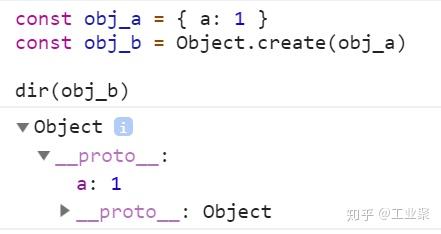 进阶必读：深入理解 JavaScript 原型 - 知乎