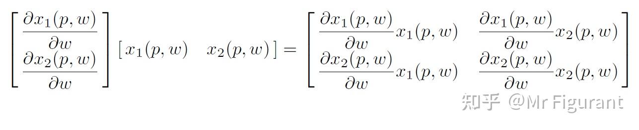 高级微观10：间接效用和支出函数 - 知乎
