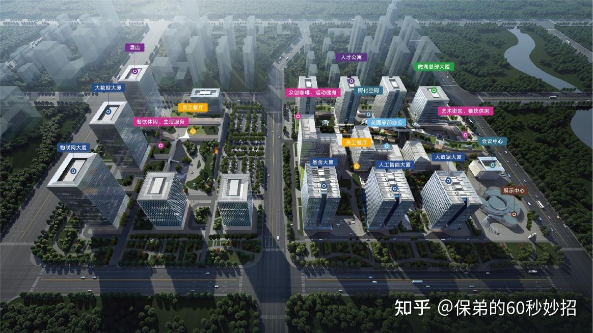 什么是M1、M2、M3用地？原来还有M0用地，这种地还用途广泛 - 知乎