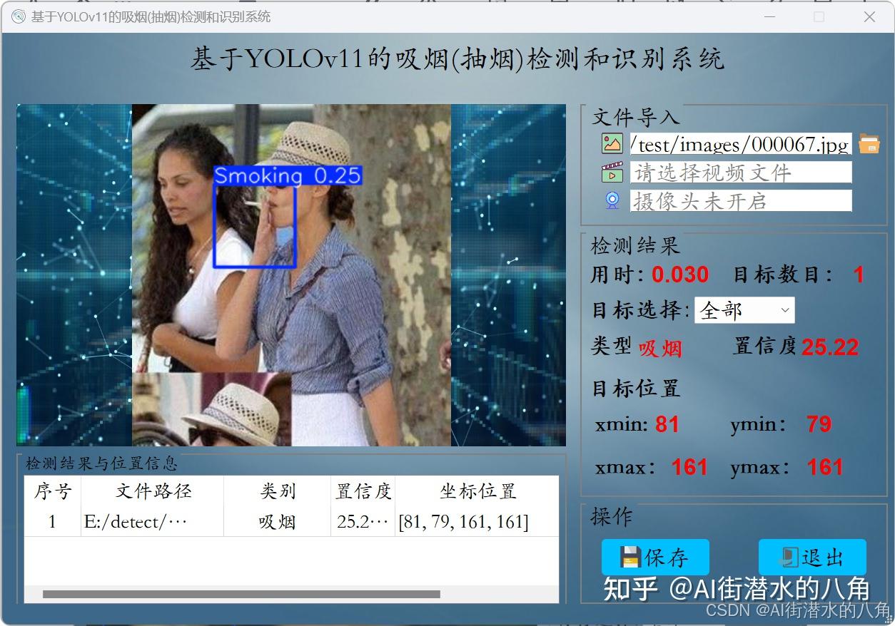 吸烟(抽烟)检测和识别3：基于深度学习YOLOv11神经网络实现吸烟(抽烟)检测和识别(含训练代码、数据集和GUI交互界面) - 知乎
