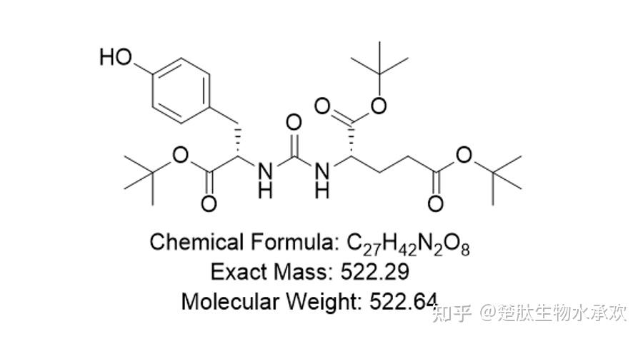多肽合成：Experimental Autoimmune Encephalomyelitis Complementary Peptide ...