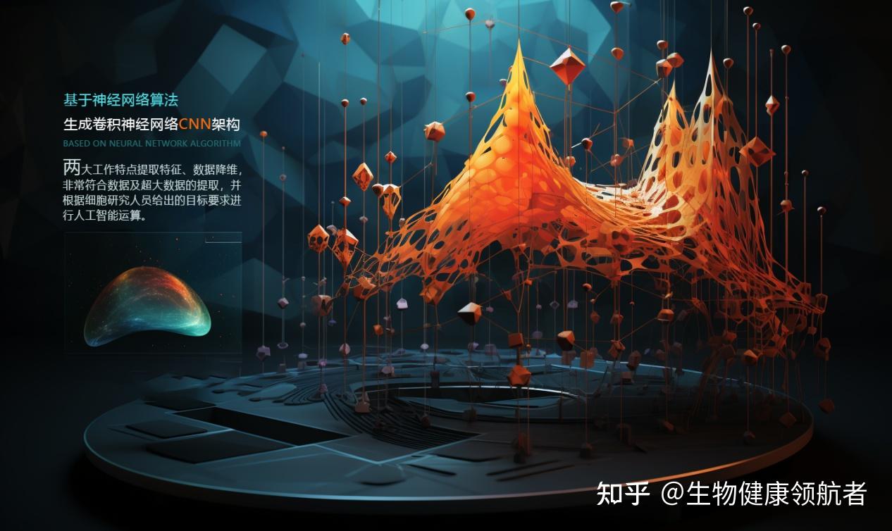卷积神经网络cnn架构（convolutional Neural Network） 实现细胞生长和作用机制的数据提取 知乎