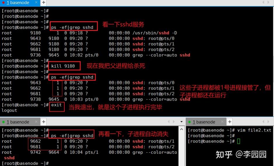 Linux学习笔记（九）：Linux资源管理 - 知乎