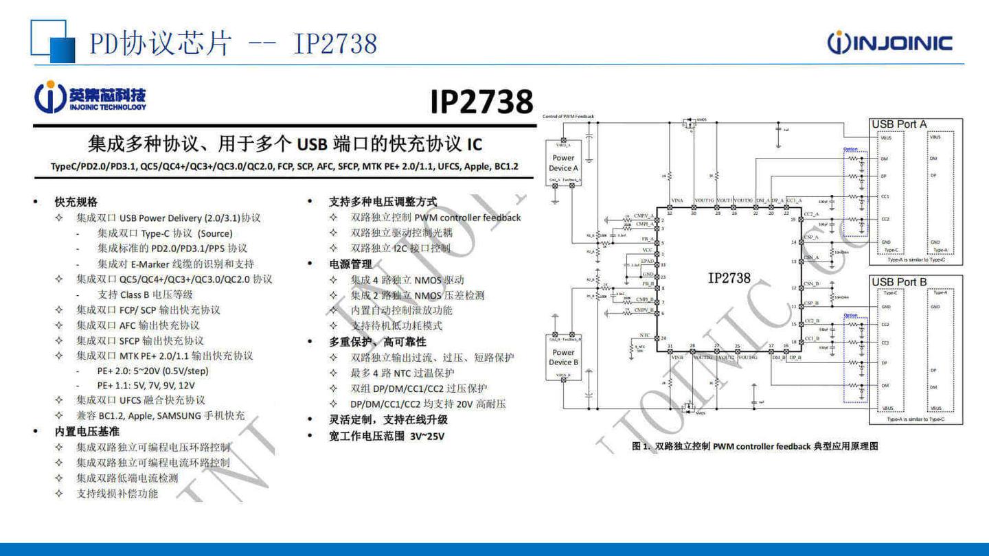 英集芯IP2738双USB-C快充协议芯片应用案例汇总 - 知乎