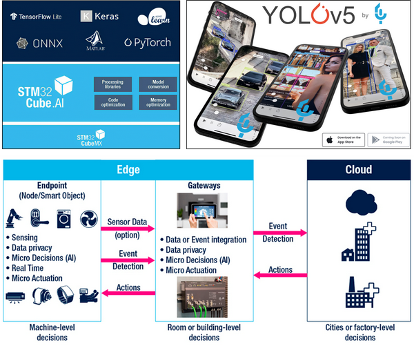 红外探测及目标识别（二） - 知乎