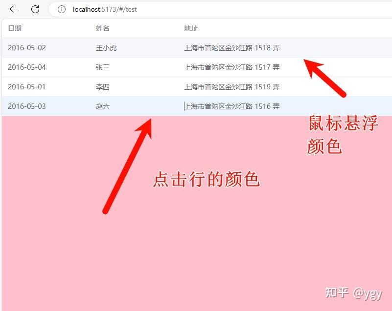Element Plus中修改el Table的样式 知乎 