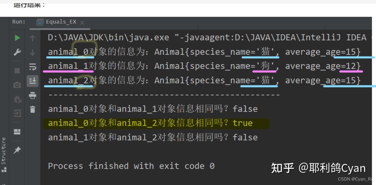 Java Object类 万字详解（通俗易懂） - 知乎