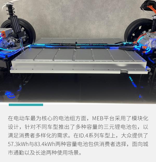 模块化才是正解！ 大众汽车MEB平台技术解析 - 知乎