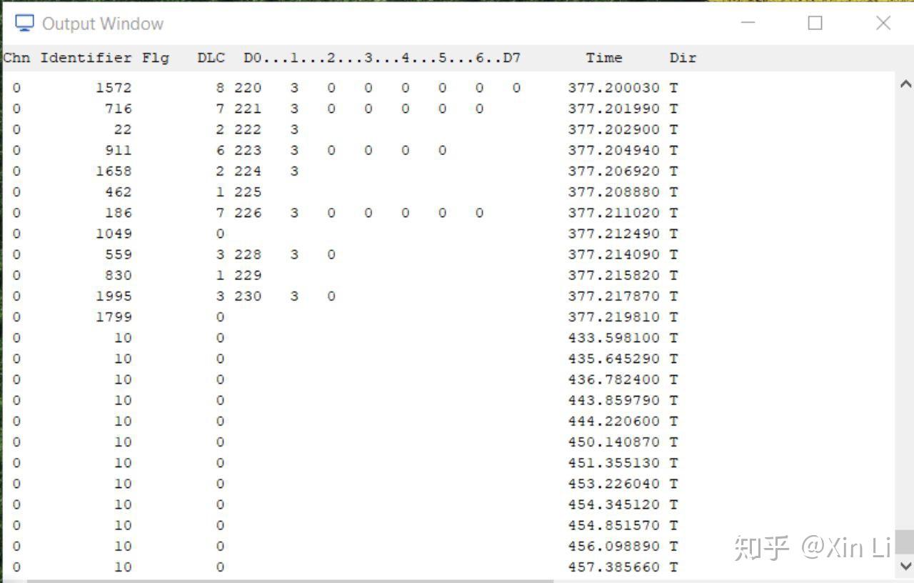 自动驾驶系统：CAN与ROS通信 - 知乎