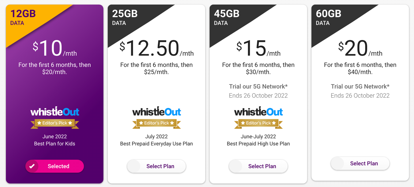 2022年最新澳洲手机套餐选购指南|Vodafone、Telstra、Optus哪家强？ - 知乎
