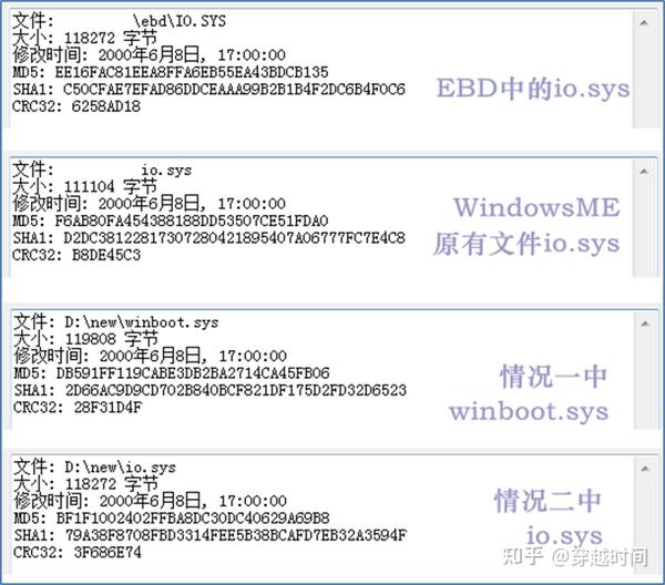 穿越时间·完美开启Windows ME实模式（Real mode MS-DOS）的完美方案 - 知乎