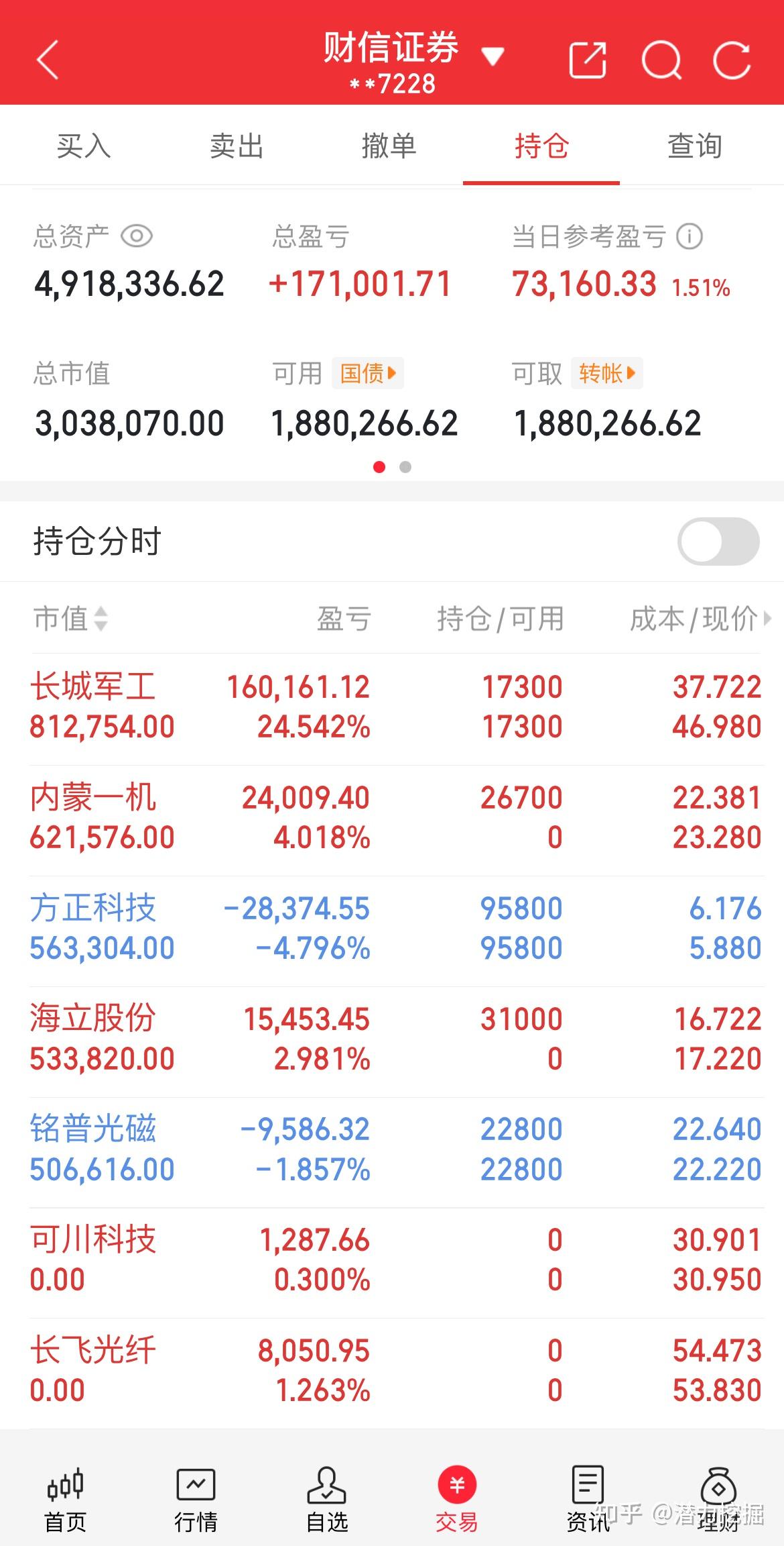 50w冲500w，记录第30天，目前491w - 知乎