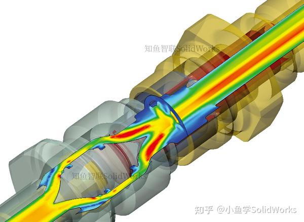 为什么说SOLIDWORKS Flow Simulation是产品工程师的正确选择（上） - 知乎