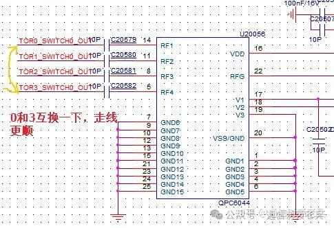 RRU PCB板设计注意事项(一) - 知乎