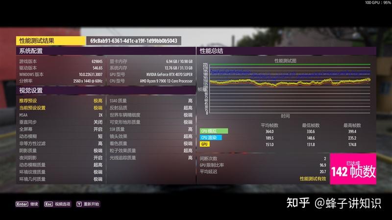 影驰RTX 4070 SUPER星曜OC显卡测评：250W超频潜力十足，散热更厉害 - 知乎