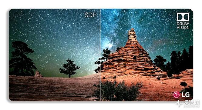 你家电视、显示器真的支持HDR么？ - 知乎