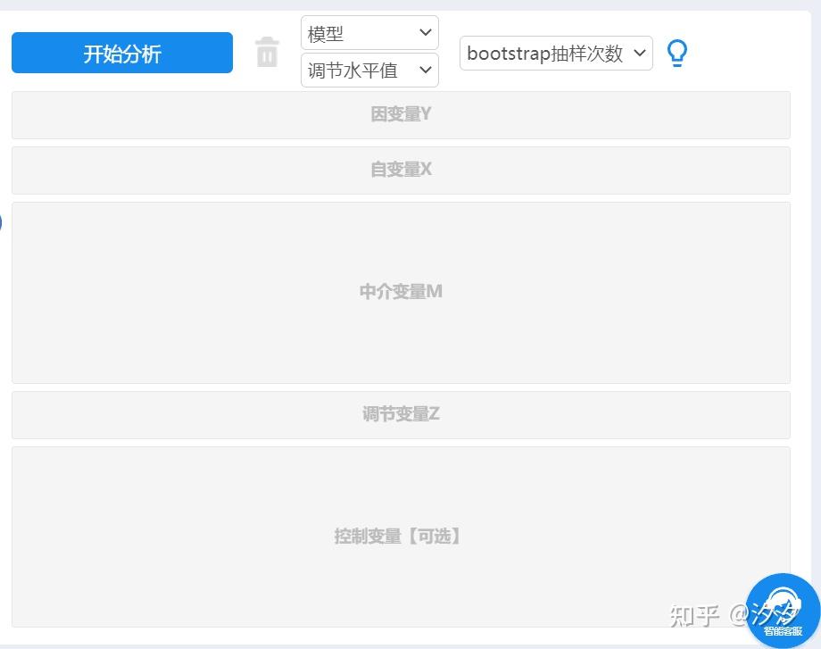 论文小助手~超好用的数据分析工具 知乎