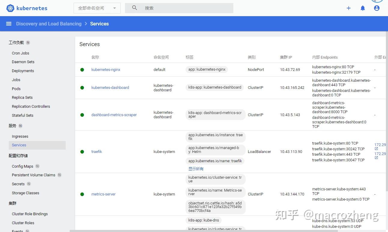 一键部署 K8S 环境，10分钟玩转，这款开源神器实在太香了！ - 知乎