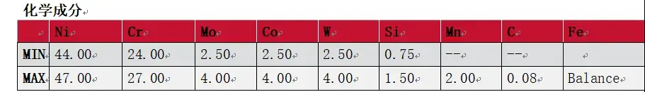 RA333合金板材，RA333耐氧化，耐渗碳 - 知乎