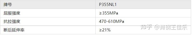 P355NL1钢板简介 P355NL1应用范围有哪些？ - 知乎