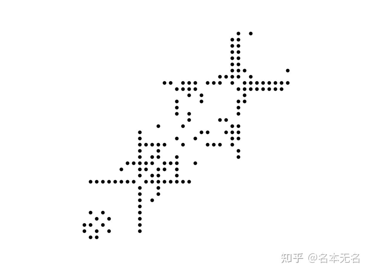 R 数据可视化 —— ggraph 图形创建与布局 - 知乎