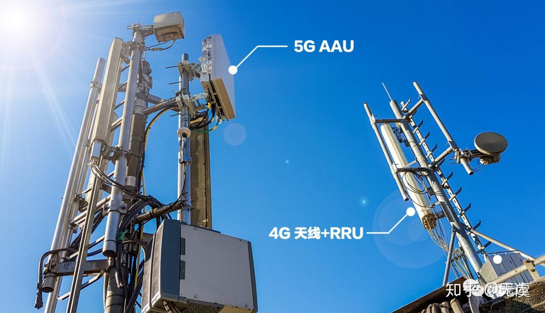 被5G逼出来的“超高导热”材料 - 知乎