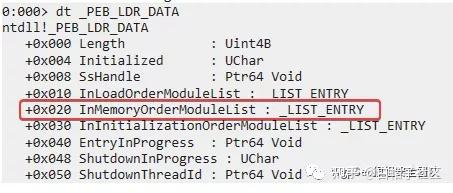 CS-Shellcode分析（一） - 知乎
