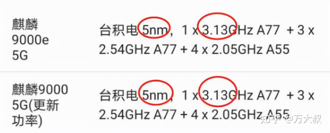 联想迎来强劲对手，华为进军政企电脑市场，5nm麒麟9006C芯片亮相 - 知乎