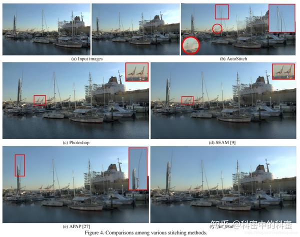 14. Parallax-tolerant Image Stitching - 大视差图片拼接 - 知乎