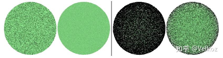 ReSTIR GI整理(序): RIS-Importance Resampling for Global Illumination - 知乎