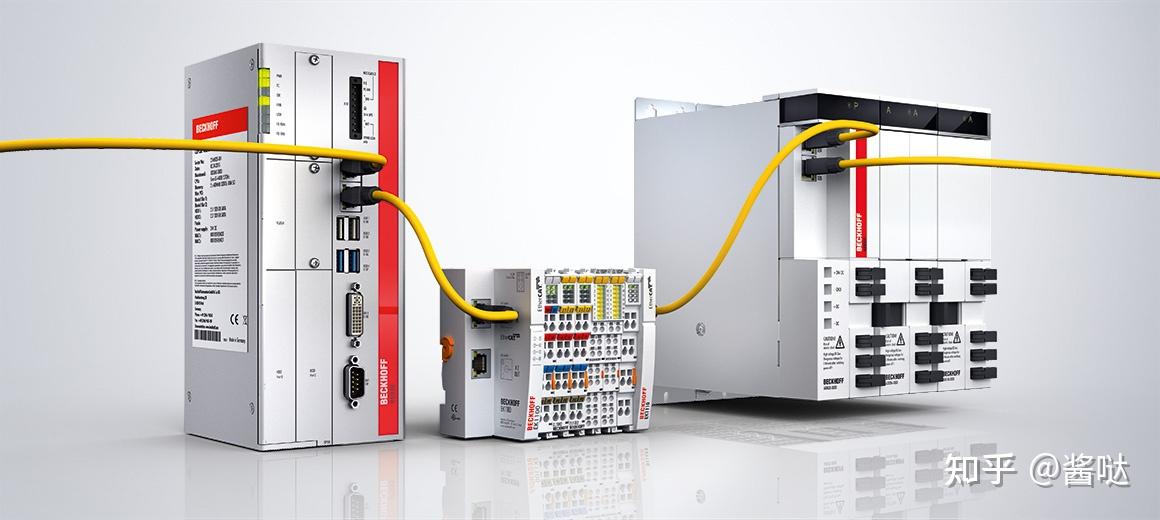 EtherCAT的实现和应用 - 概述 - 知乎