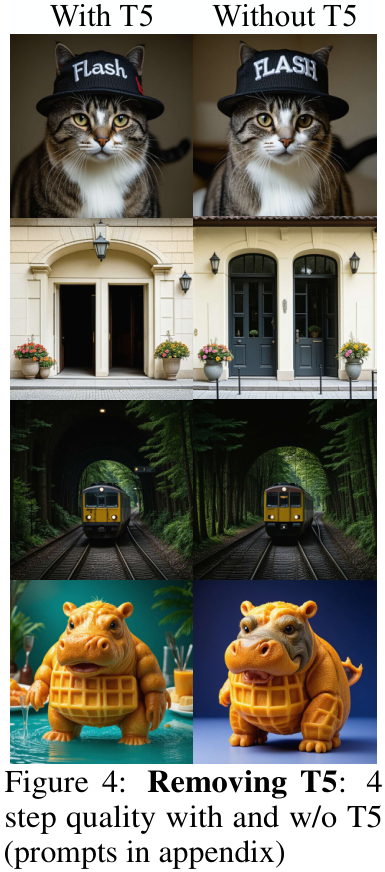 Stability AI新作SD3.5-Flash：4步出图，让高质量AIGC在你的手机和电脑上“闪电”生成 - 知乎