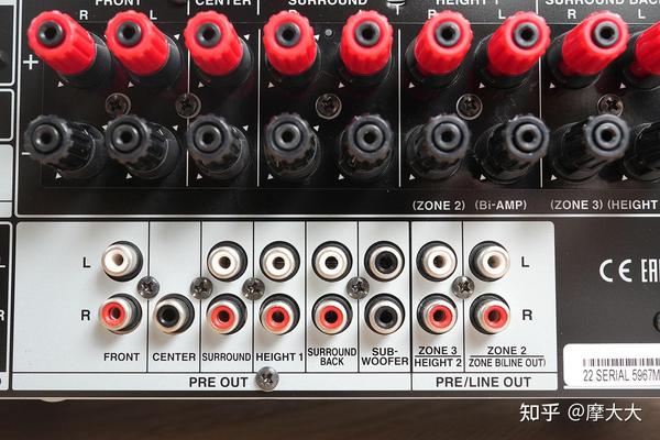 好久不见！安桥家庭影院功放TX-RZ50试用 - 知乎