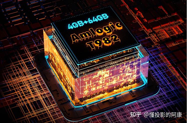 投影仪SoC芯片有哪些？Amlogic T982详细讲解 - 知乎