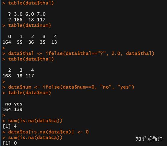 机器学习临床预测模型的可解释性:why Should I Trust You? 知乎