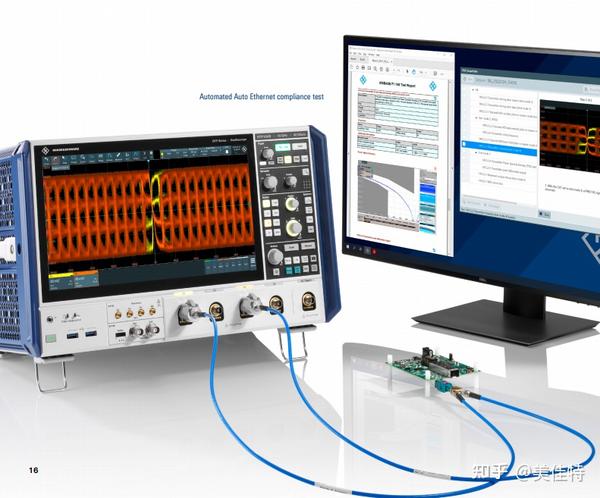 罗德与施瓦茨|R&S®RTP高性能示波器产品 - 知乎