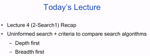《artificial intelligence》Lecture 5 Search 2: BFS and DFS - 知乎