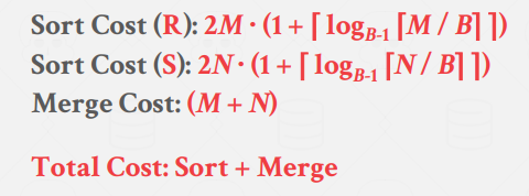 CMU15445-Lec11 Join Algorithm - 知乎