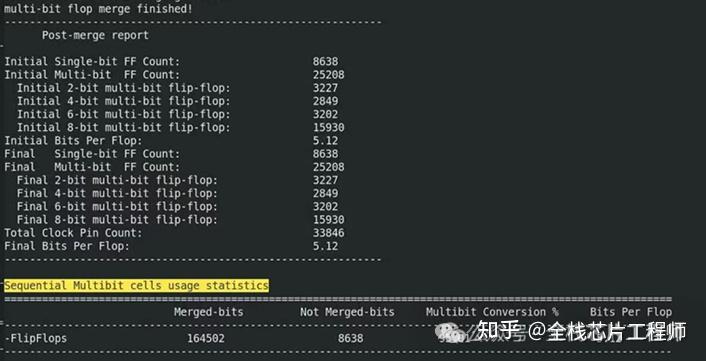 景芯SoC 芯片低功耗VCLP - 知乎