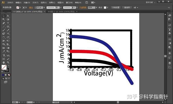 Adobe illustrator 科研绘图实例 - 知乎