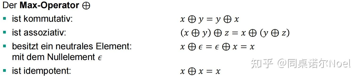 Max-Plus-Algebra极大加代数（一）——极大加代数的结构 - 知乎