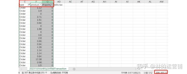 五分钟带你详细解析美国站Date Range Report各项数据 - 知乎