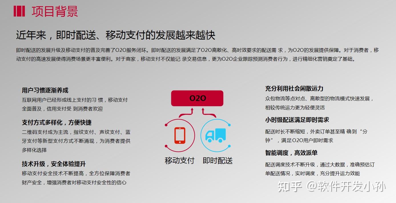 线上线下(O2O)电商模式的崛起与发展 - 知乎