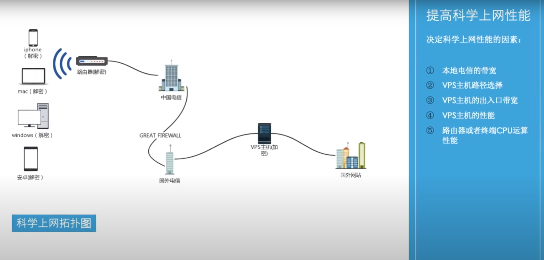 救救内网弱电箱，OpenWrt加持的威联通QHora-301W绝了丨满血万兆与WiFi6！