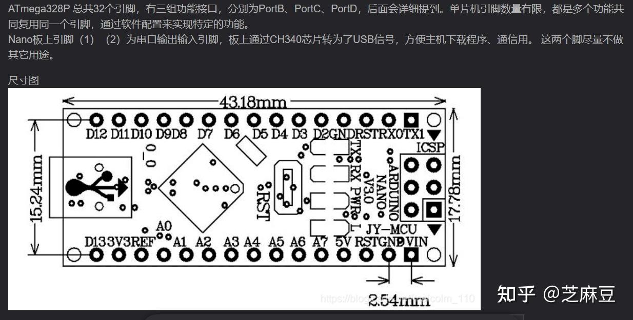 Arduino——Nano—— 引脚分配图及定义详解 - 知乎